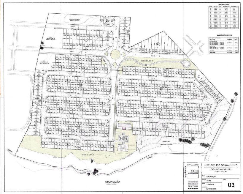 Lote Terreno 220000 M² Em Belvedere Club Dos 500 Em Guaratinguetá Por
